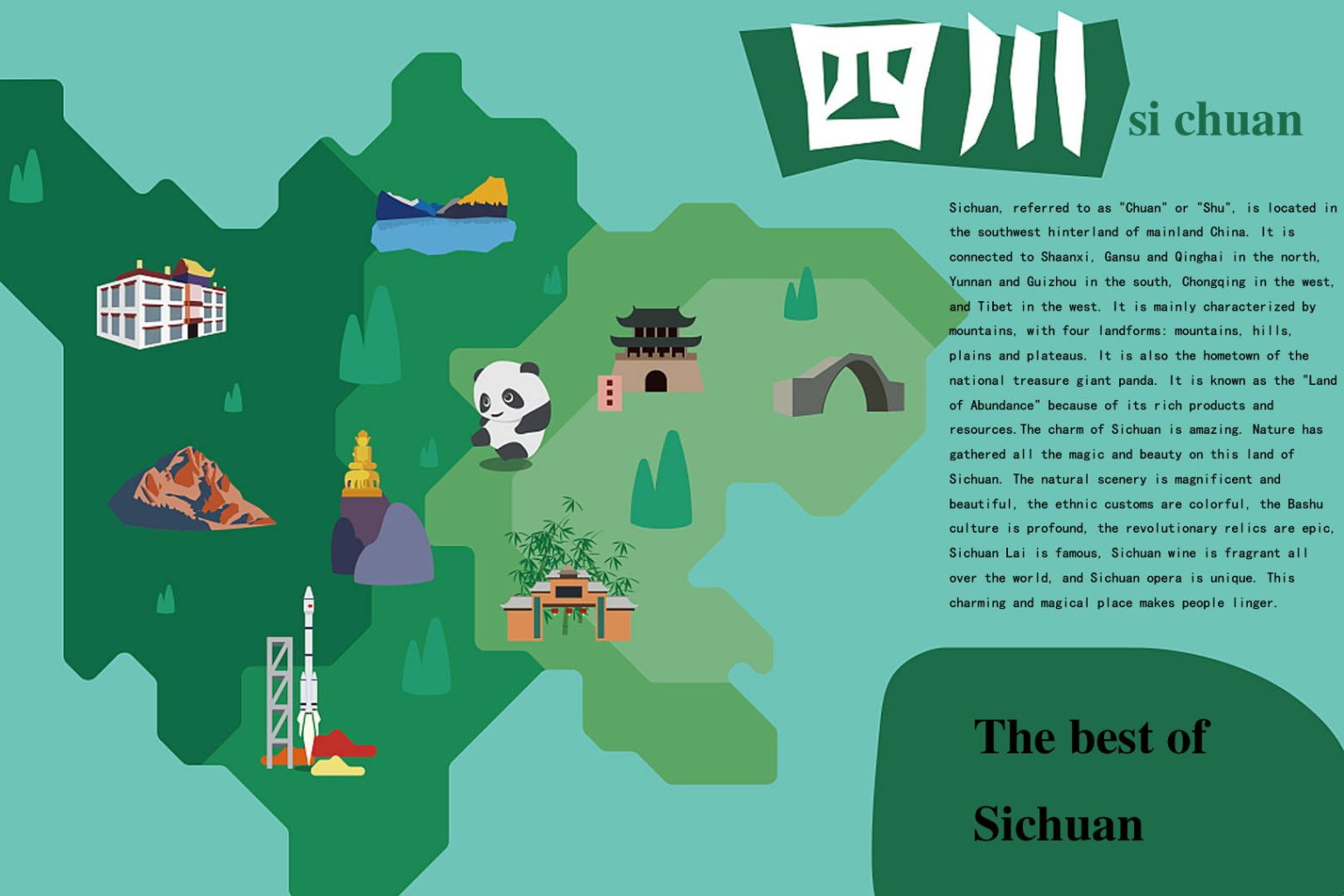 Sichuan Overview – colorful sichuan